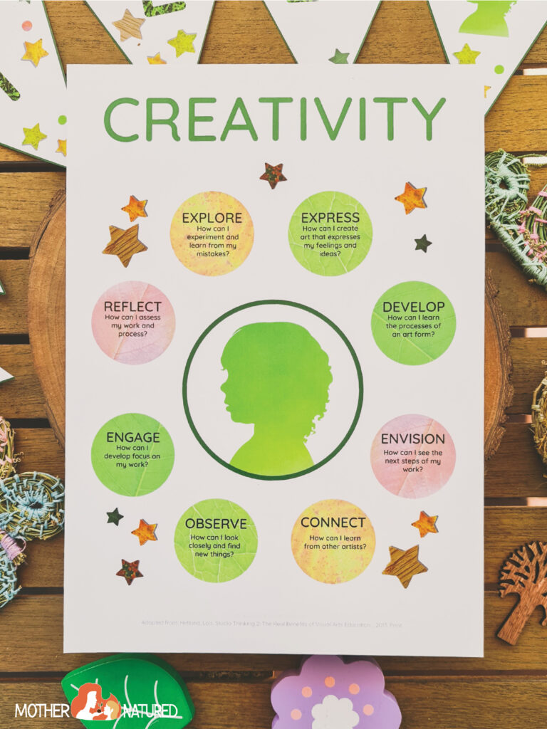 Nature Creativity Printables Pack (Bundle) - Mother Natured