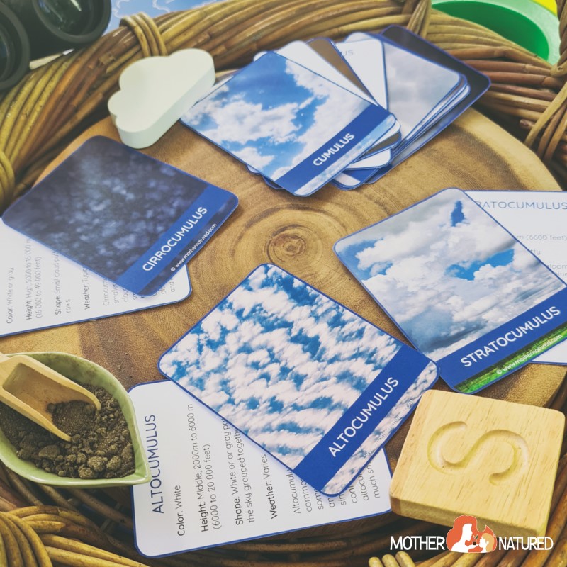 Cloud Study Printables: Dive into the secrets of the sky!